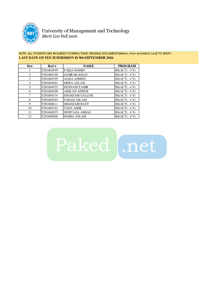 University of Management and Technology (UMT) - Merit List 2016 (Round ...